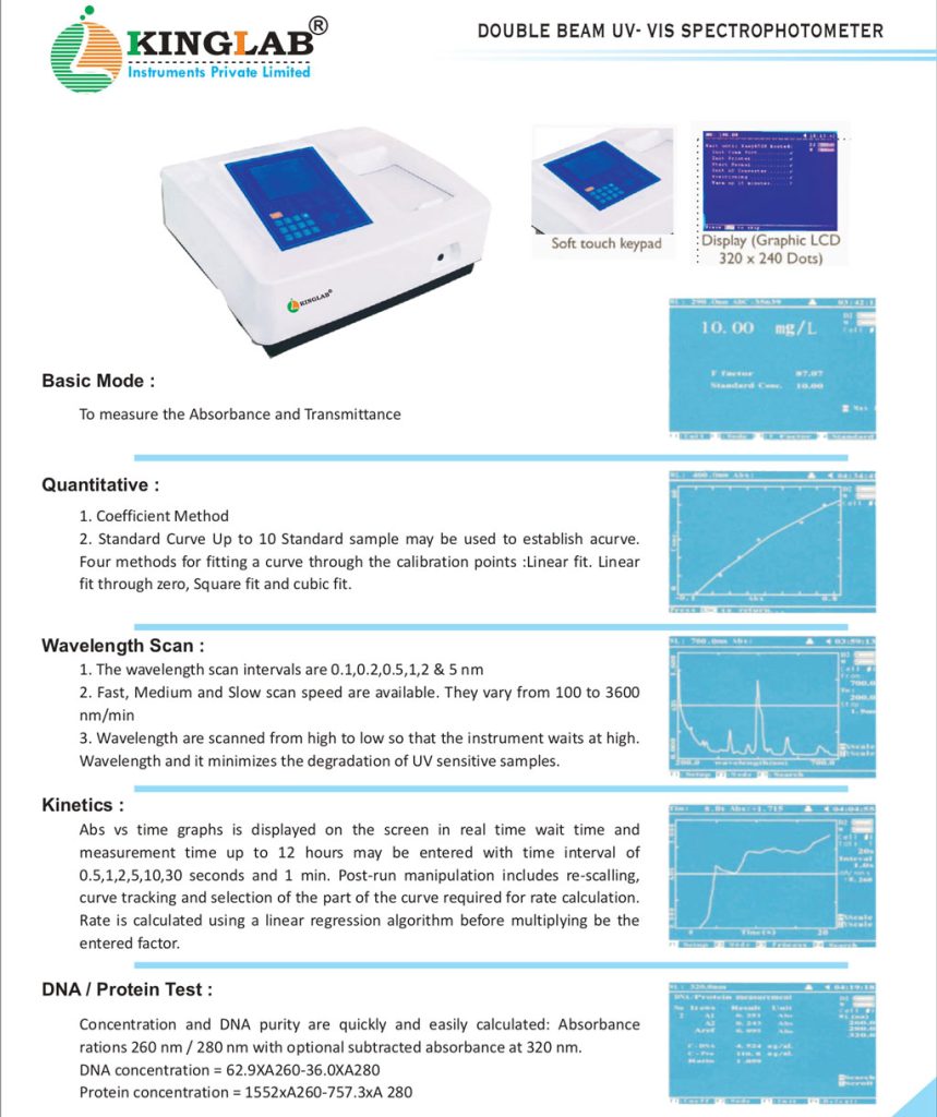 Double Beam UV – VIS Spectrophotometer KLUV – 2100 - KINGLAB ONLINE ...